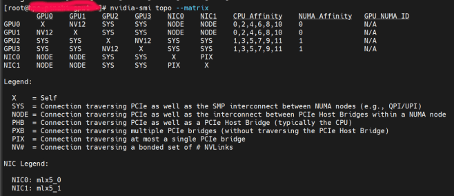 Basic use of nvidia-smi commands – The Linux Cluster